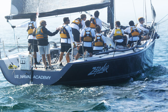 Essential Sailing Equipment: Don't Leave Home Without It